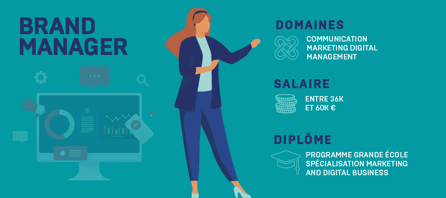 Devenir Brand manager : fiche métier - ESDES Lyon Business School